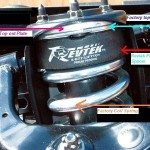 Toyota 4Runner Lift Kits 2010-2022 with Bilstein, King, ARB shocks