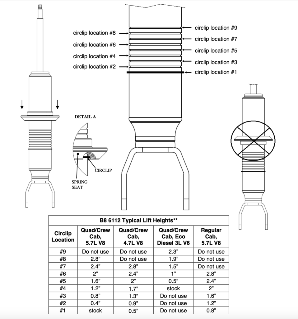Bilstein 6112 0-2.75" Front Lift Assembled Coilovers, 5100 0-1" Rear Lift Shocks for 2011-2018 ...